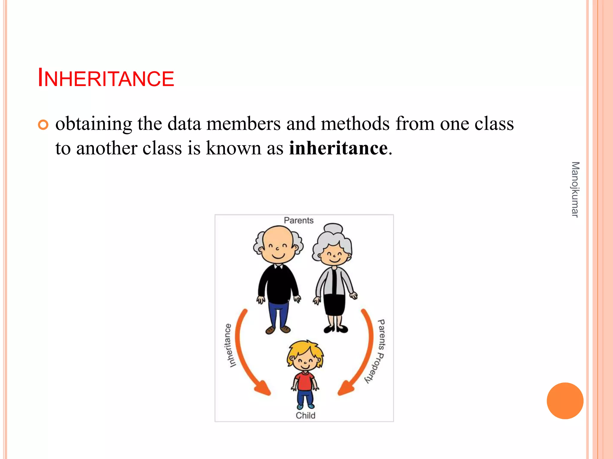 Basic concept of object oriented programming | PPT