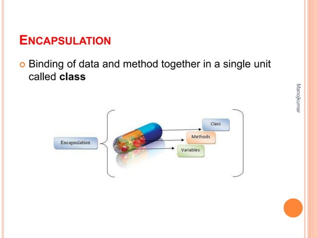 Basic concept of object oriented programming | PPT