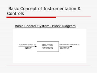 Basic Concept of Process Controls engr.ppt