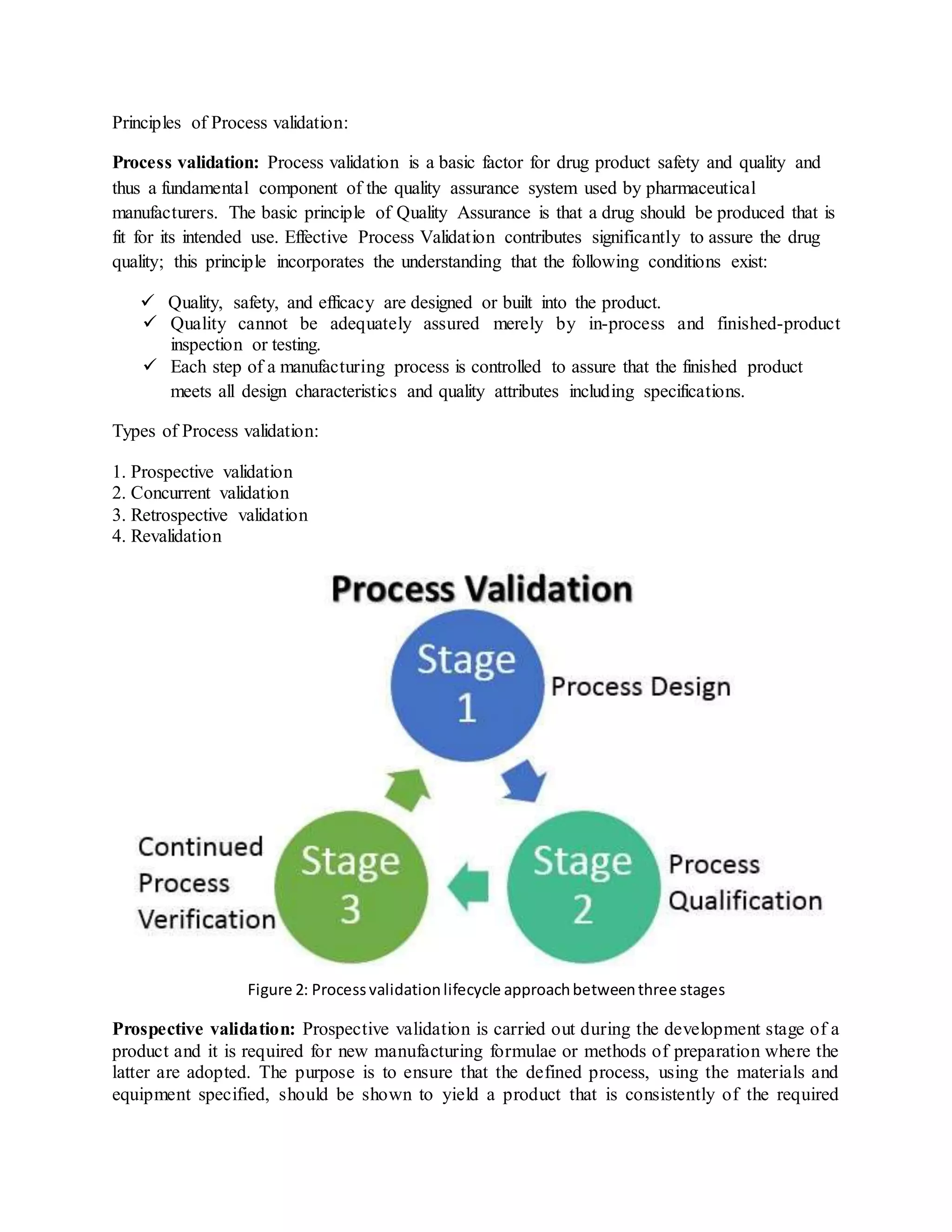Basic concept of process validation | DOCX