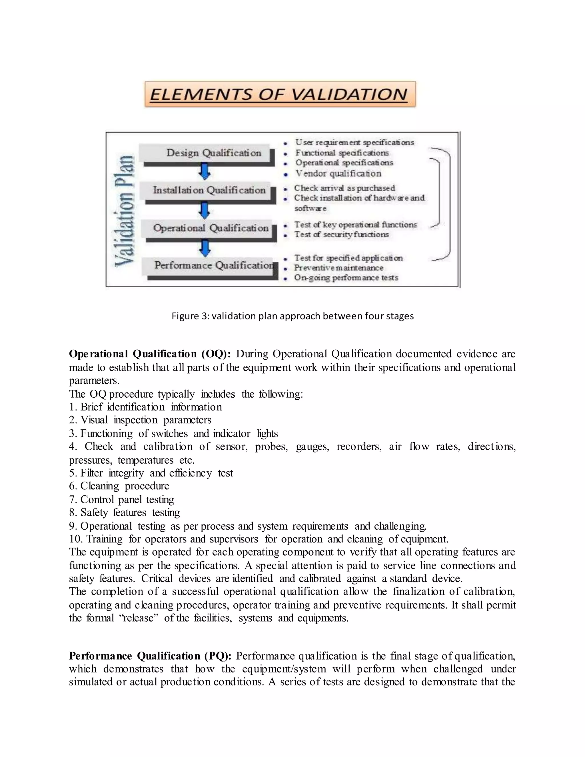 Basic concept of process validation | DOCX