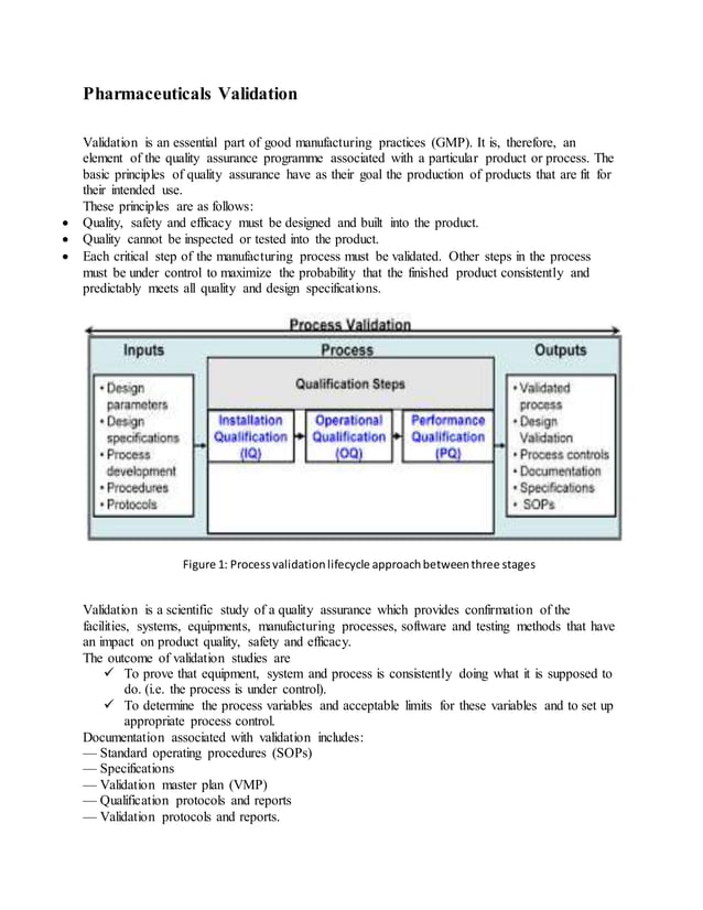 Basic concept of process validation | DOCX