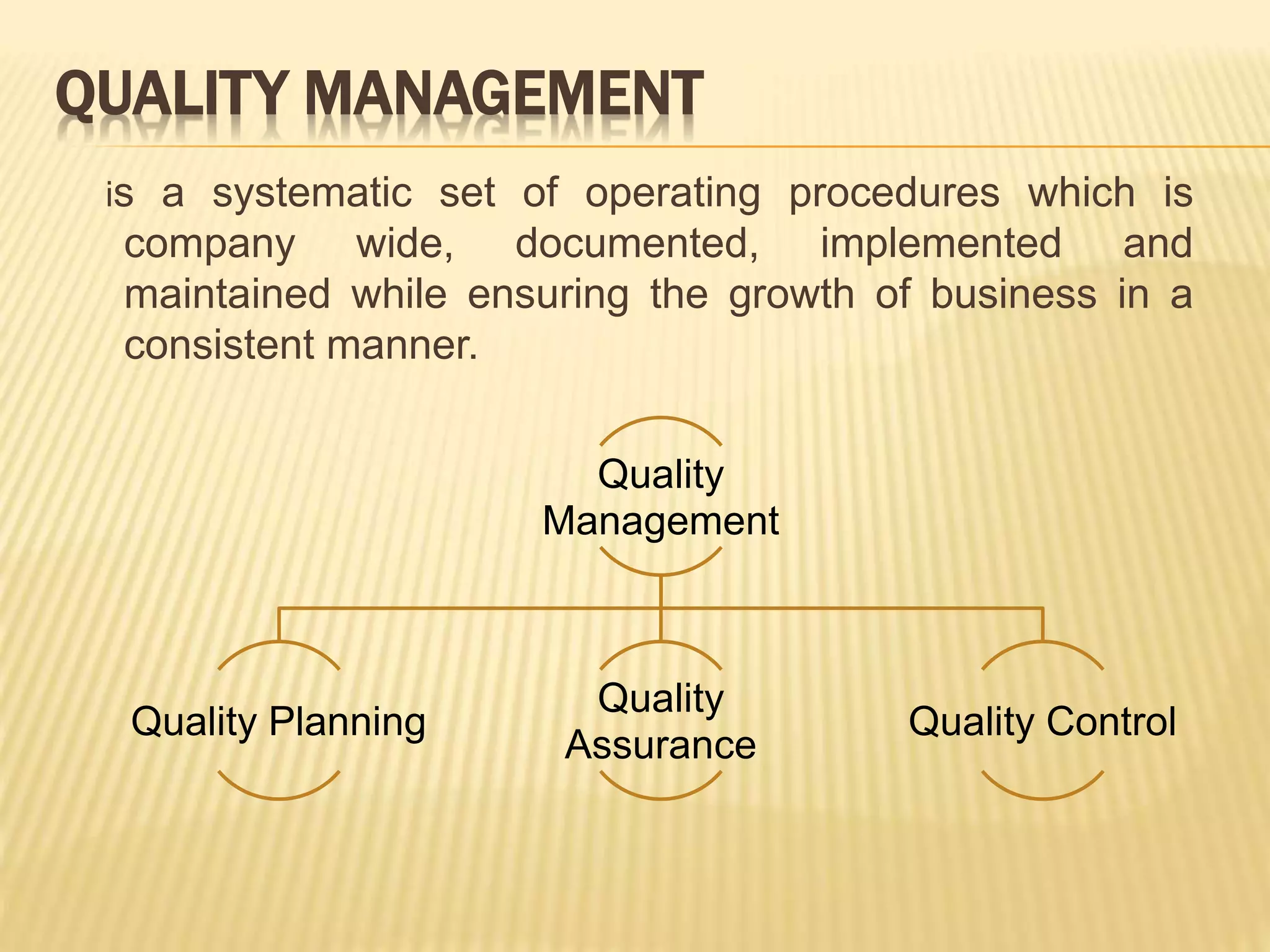 Basic concept of quality by pawade | PPTX