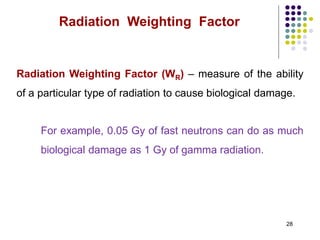 Basic concept of radiation, radioactivity, radiation dose | PPT