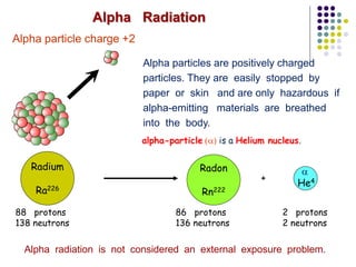 Basic concept of radiation, radioactivity, radiation dose | PPT