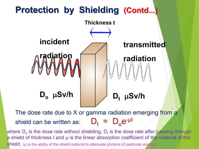 BASIC CONCEPT OF RADIATION SHIELDING AND ITS CALCULATION TECHNIQUES | PPT