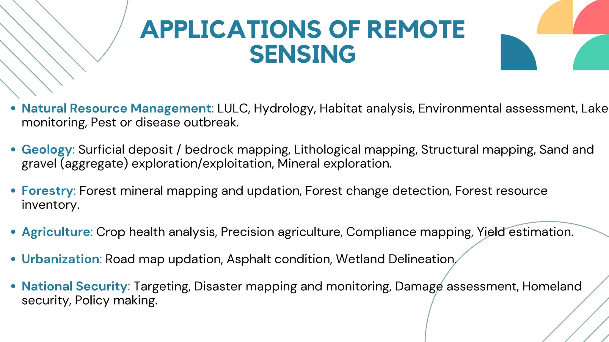 Basic Understanding of Remote Sensing.pdf