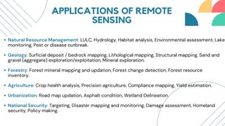 Basic Understanding of Remote Sensing.pdf