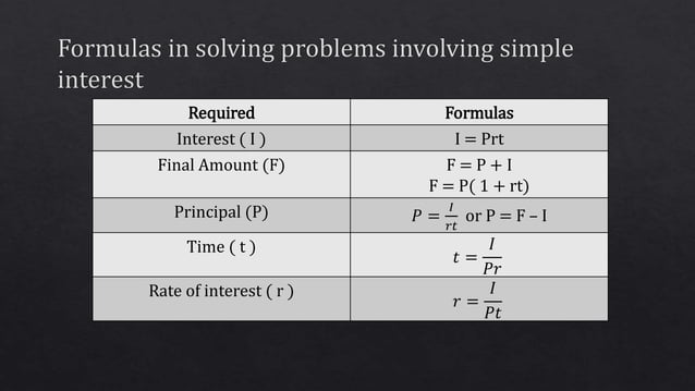 Basic concept of simple interest | PPTX | Stocks and Bonds | Personal ...