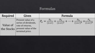 Basic concept of stocks | PPTX