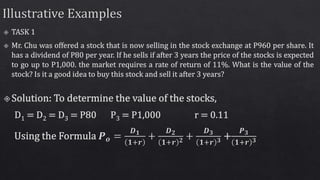 Basic concept of stocks | PPTX