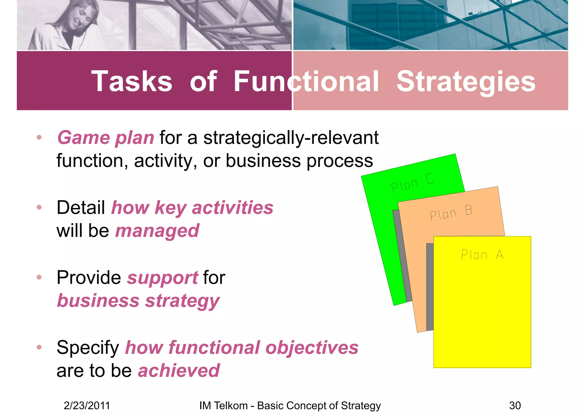 Basic Concept of Strategy & Strategic Management | PDF