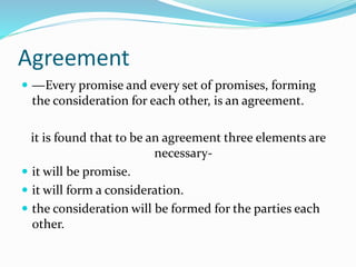 Basic concept on law of contract | PPTX
