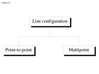 Basic concepts | PPT