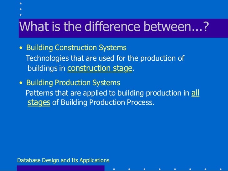 Basic Concepts on Design & Its Application