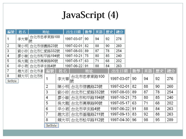 Joomla Programming Basic concepts | PPT Joomla Programming Basic concepts | PPT
