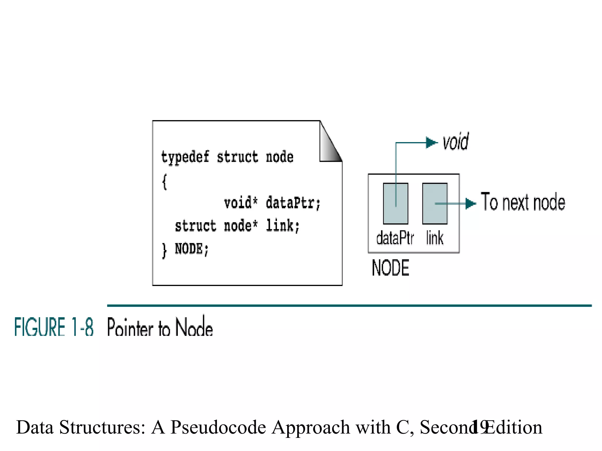 Basic concepts | PPT
