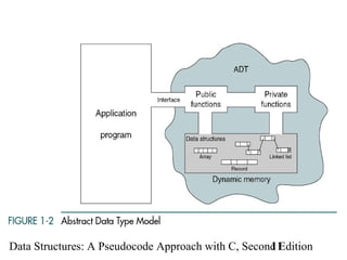 Basic concepts | PPT
