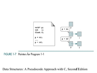 Basic concepts | PPT