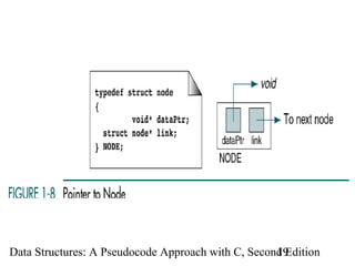 Basic concepts | PPT