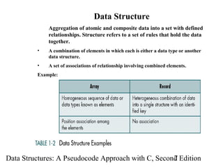 Basic concepts | PPT