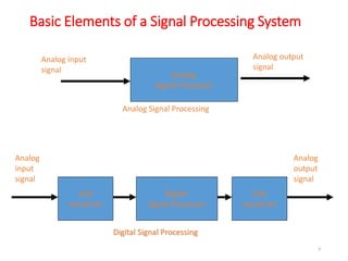 Basic concepts | PPT
