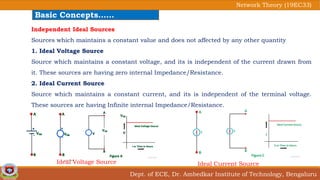 Network Analysis | PDF