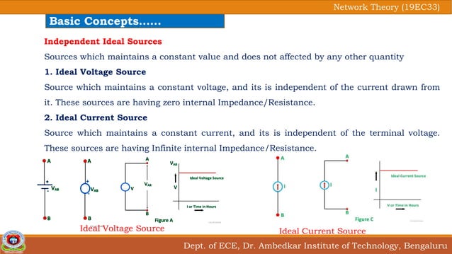 Network Analysis | PDF | Computer Networking | Computing
