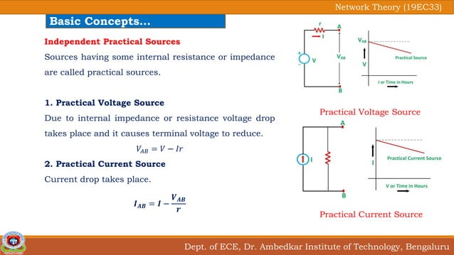 Network Analysis | PDF | Computer Networking | Computing