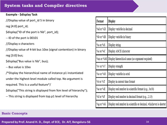 Basic concepts in Verilog HDL | PPT Basic concepts in Verilog HDL | PPT
