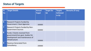 Basic Concepts of the presentations.pptx