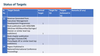 Basic Concepts of the presentations.pptx