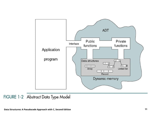 BasicConcepts.ppt BasicConcepts.pptBasicConcepts.ppt