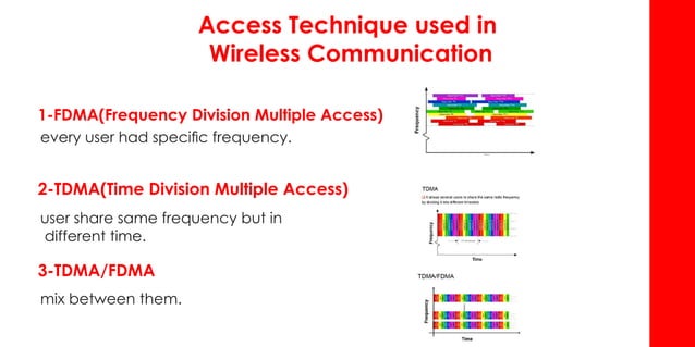 GSM Basic concepts mobile generation ... | PPT