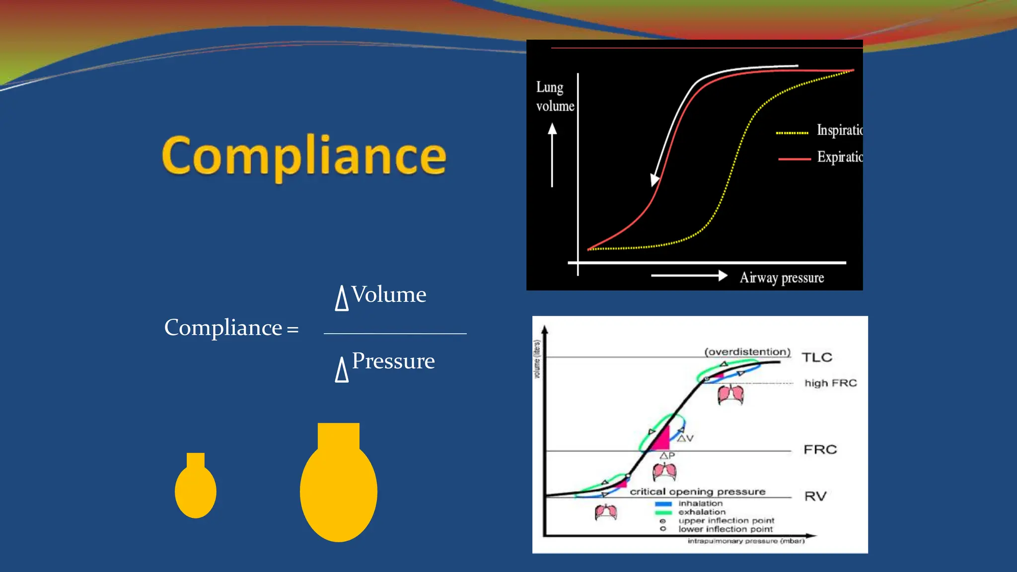 Basic Concepts -Neo Ventilation.pptx