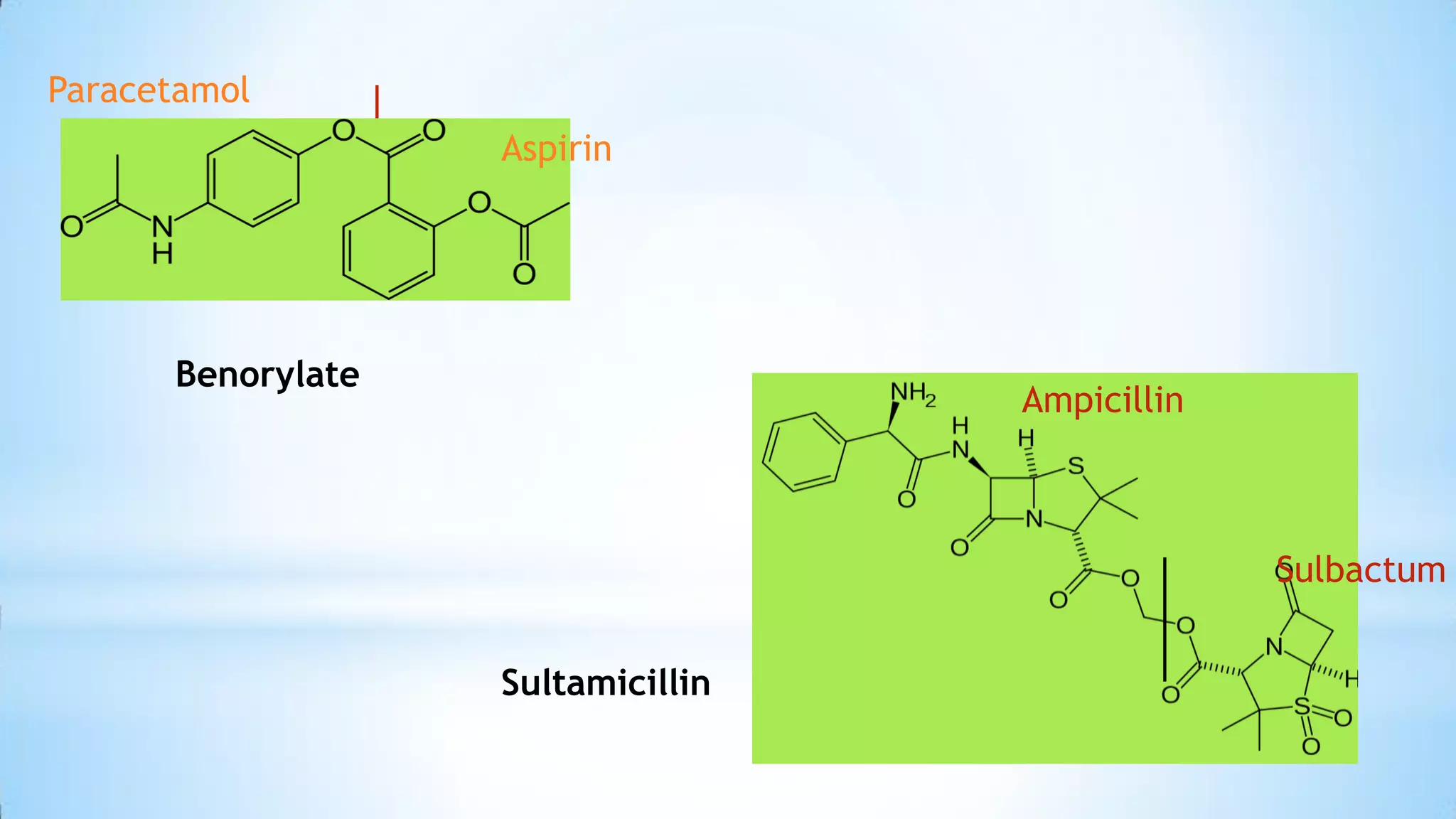 Basic concepts and application of prodrug design | PDF