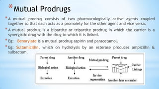 Basic concepts and application of prodrug design | PDF