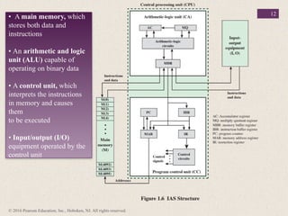 Basic Concepts and Computer Evolution.pptx