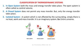 Basic Concepts and First Law of Thermodynamics | PDF