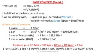 Basic Concepts and First Law of Thermodynamics | PDF