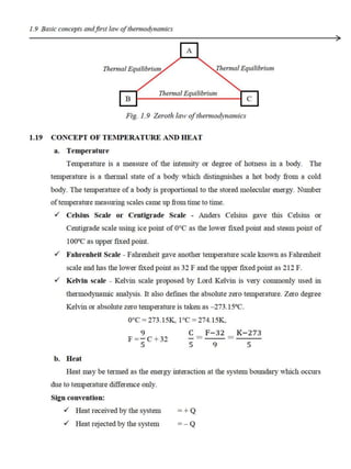 Basic concepts and first law of thermodynamics | PPTX