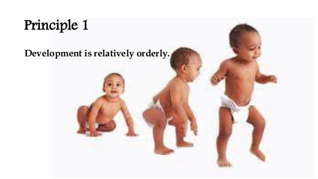 Basic concepts and issues on human development