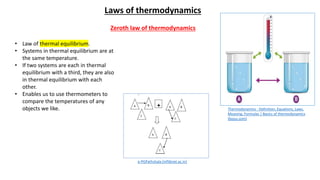 Basic concepts and laws of thermodynamics | PPTX