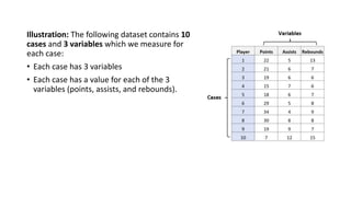 BASIC CONCEPTS AND VOCABULARY OF STATISTICS.pptx