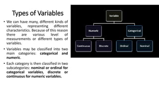 BASIC CONCEPTS AND VOCABULARY OF STATISTICS.pptx
