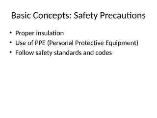 Basic Concepts Elect IM Presentation.pptx