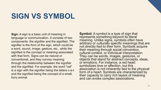 Basic concepts in linguistics including all.pptx