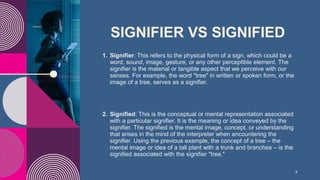 Basic concepts in linguistics including all.pptx