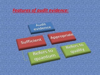 Basic concepts in auditing | PPTX