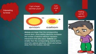 Basic concepts in chemistry | PPTX